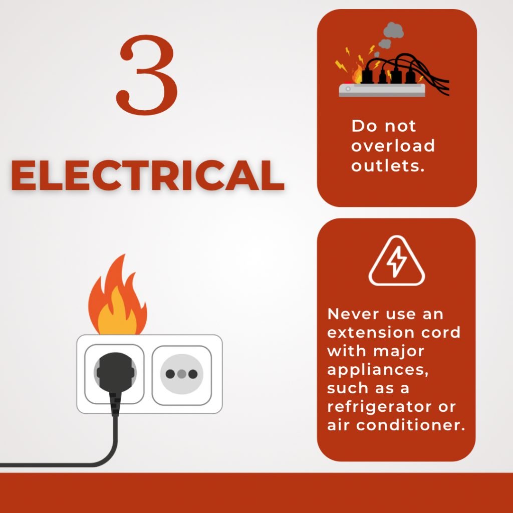 How to Prevent Fire Hazards With Extension Cord: Essential Safety Tips ...