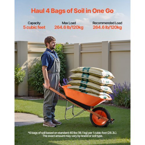 How to Transport Soil Evenly Using Wheelbarrow: Expert Tips - YardGears